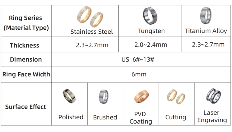 NFC Metal Ring - Shanghai ReadFind IoT Co.,Ltd
